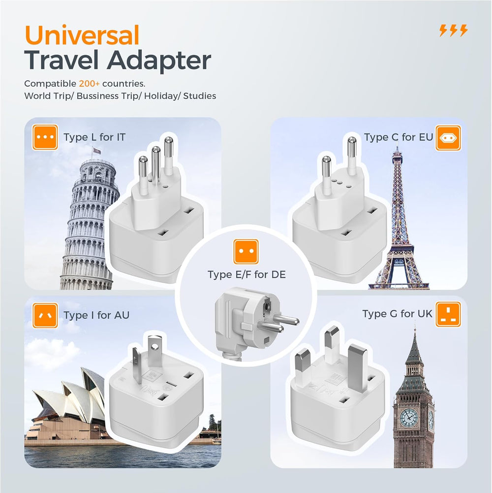 TESSAN Universal Travel Adapter with 4 USB Ports (1 USB C)